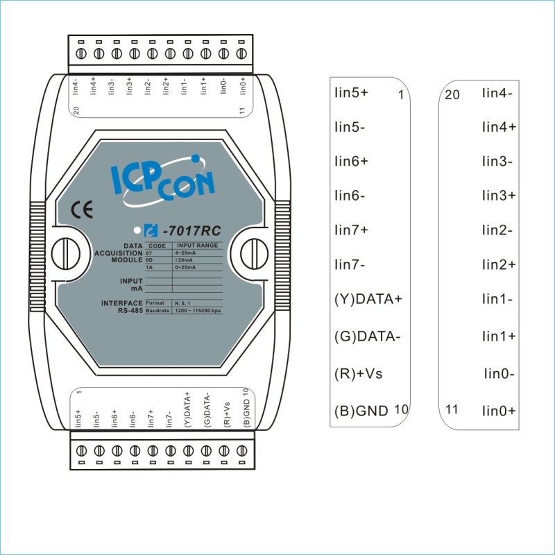 泓格模块_ICPCON_i-7017RC_远程分布式I/O_泓格科技大陆分公司_上海栎帛电子科技有限公司_上海泓格总代理商