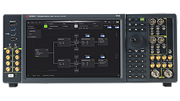 VXG微波信号发生器