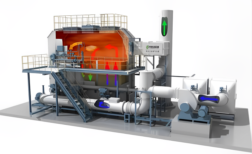 Regenerative Thermal Oxidizer Installation in China