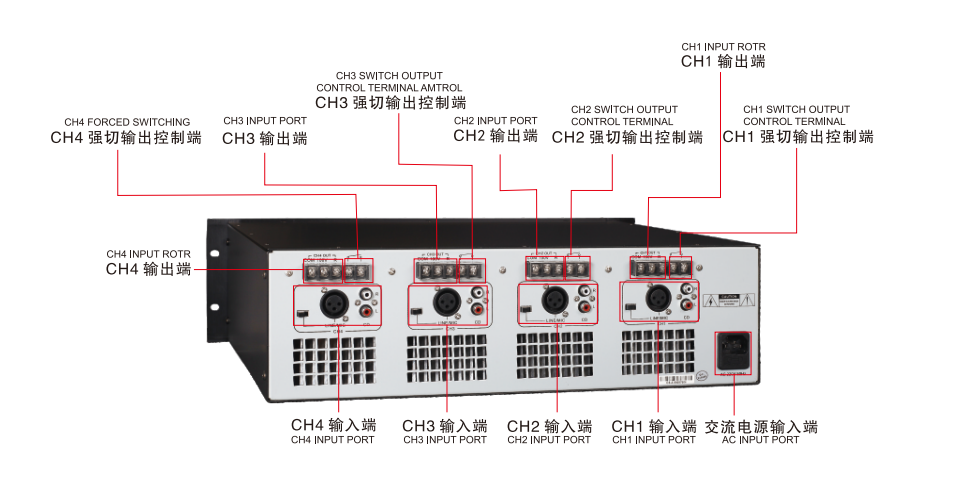 PA-4060/ 4120/ 4240 Multichannel Amplifier-Zhongshan Chungson Public ...