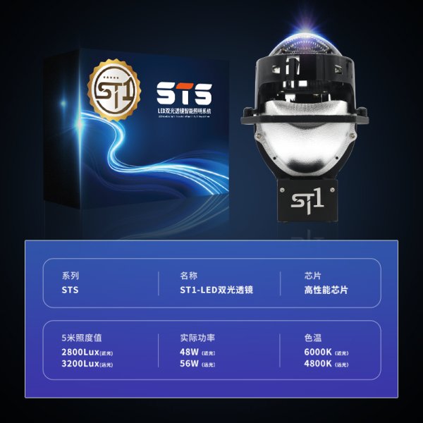 STS系列-ST1-LED双光透镜