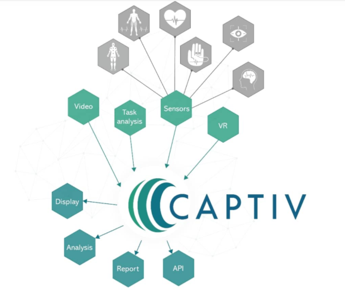 Tea captiv motion惯性运动捕捉_Tea captiv motion_captiv惯性动作捕捉_captiv_运动捕捉_人体行为 ...