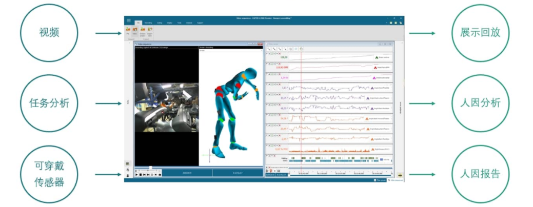 Tea captiv motion惯性运动捕捉_Tea captiv motion_captiv惯性动作捕捉_captiv_运动捕捉_人体行为 ...