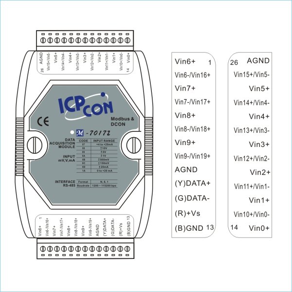 泓格_ICOCON_M-7017Z _数据采集模块_上海栎帛电子科技_泓格白金级代理商