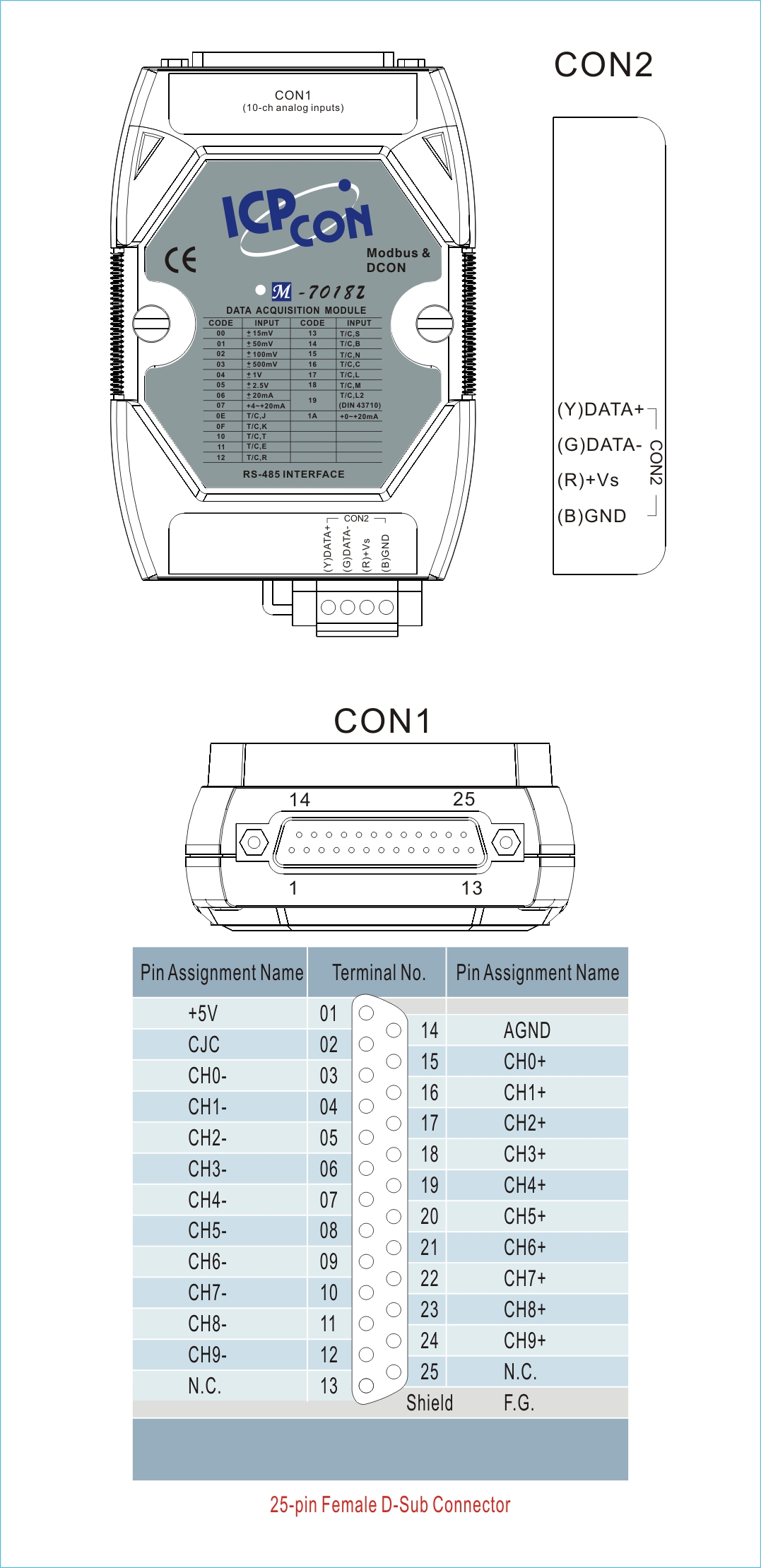 泓格模块_ICPCON_I-7018Z_热电偶温度采集_泓格白金级代理商_上海栎帛电子科技有限公司