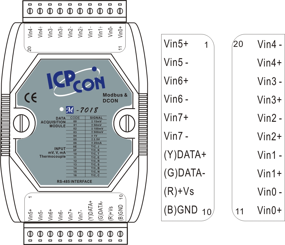 泓格模块_ICPCON_M-7018_上海栎帛电子科技有限公司_泓格总代理商