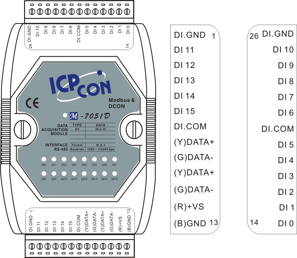 泓格_ICPCON_i-7051D_分布式I/O模块_泓格科技大陆分公司_上海栎帛电子科技_泓格总代理商