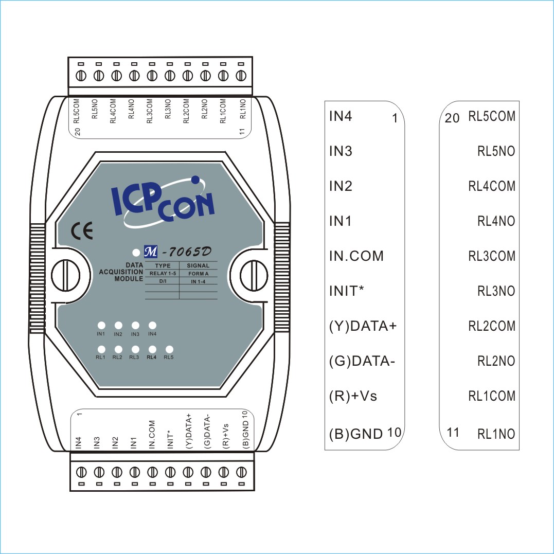 泓格模块_ICPCON_M-7065D_分布式I/O_数据采集模块_上海栎帛电子科技有限公司_泓格白金级代理商