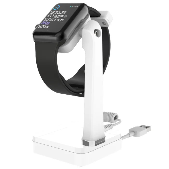 retail comprehensive security solutions,anti theft devices for retail ...