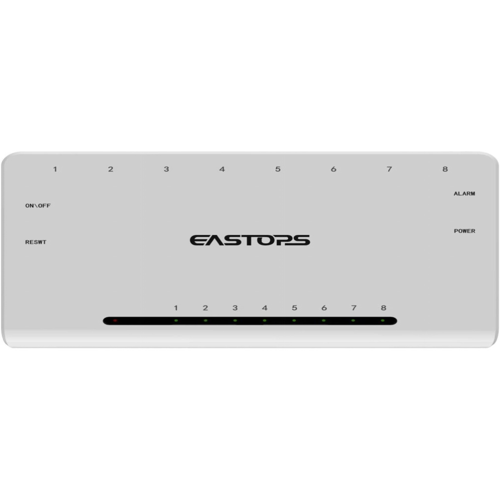 Centralized security solution-6 port security controller-DFS Technology