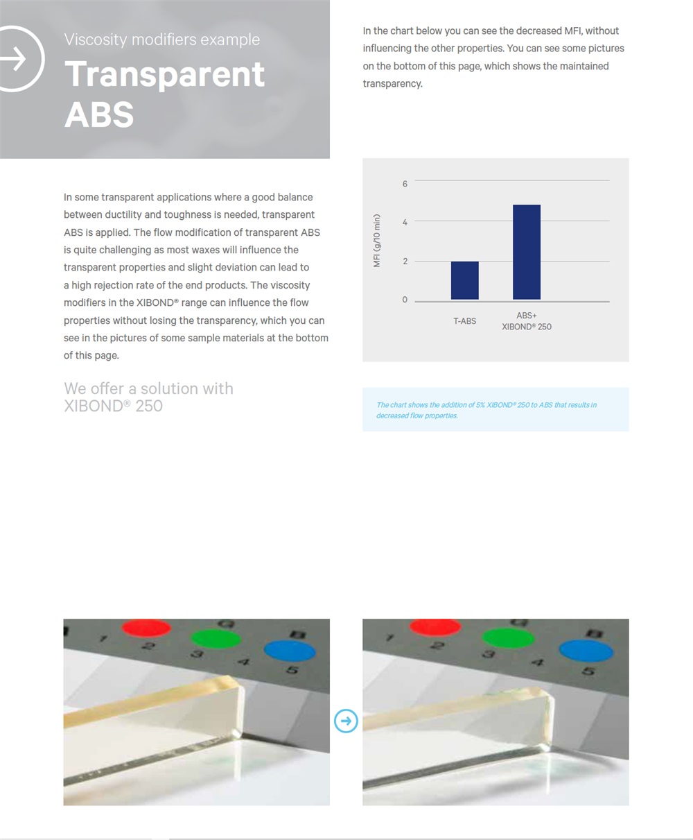 SMA-上海熠星贸易有限公司