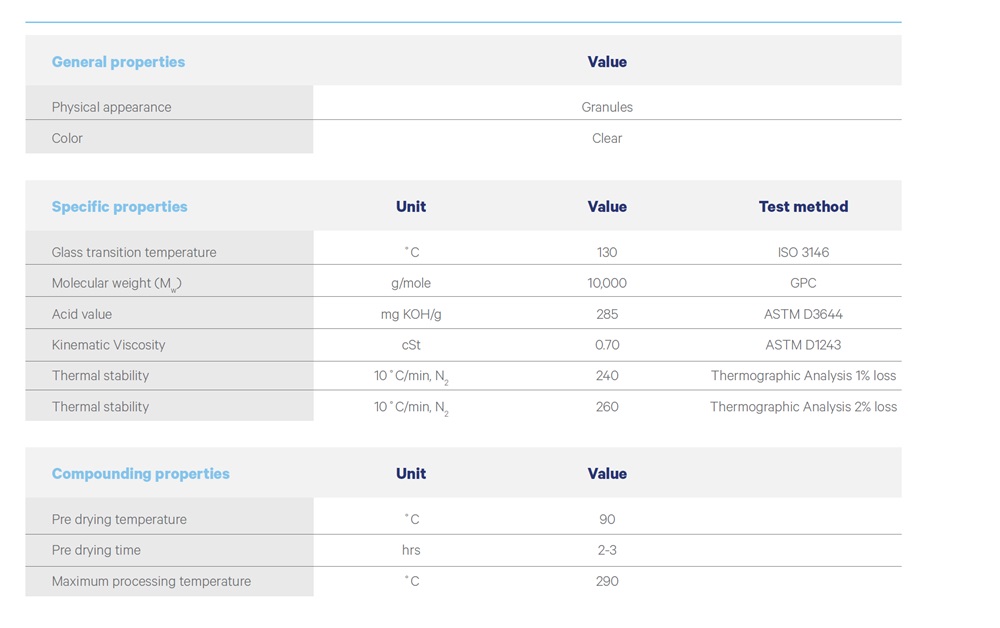 SMA-上海熠星贸易有限公司