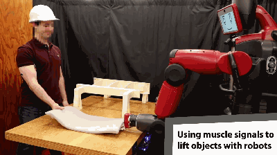 MIT creates a new system, which can control the robot with arm muscles ...
