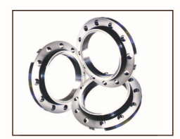 The specific classification of flanges and how to connect