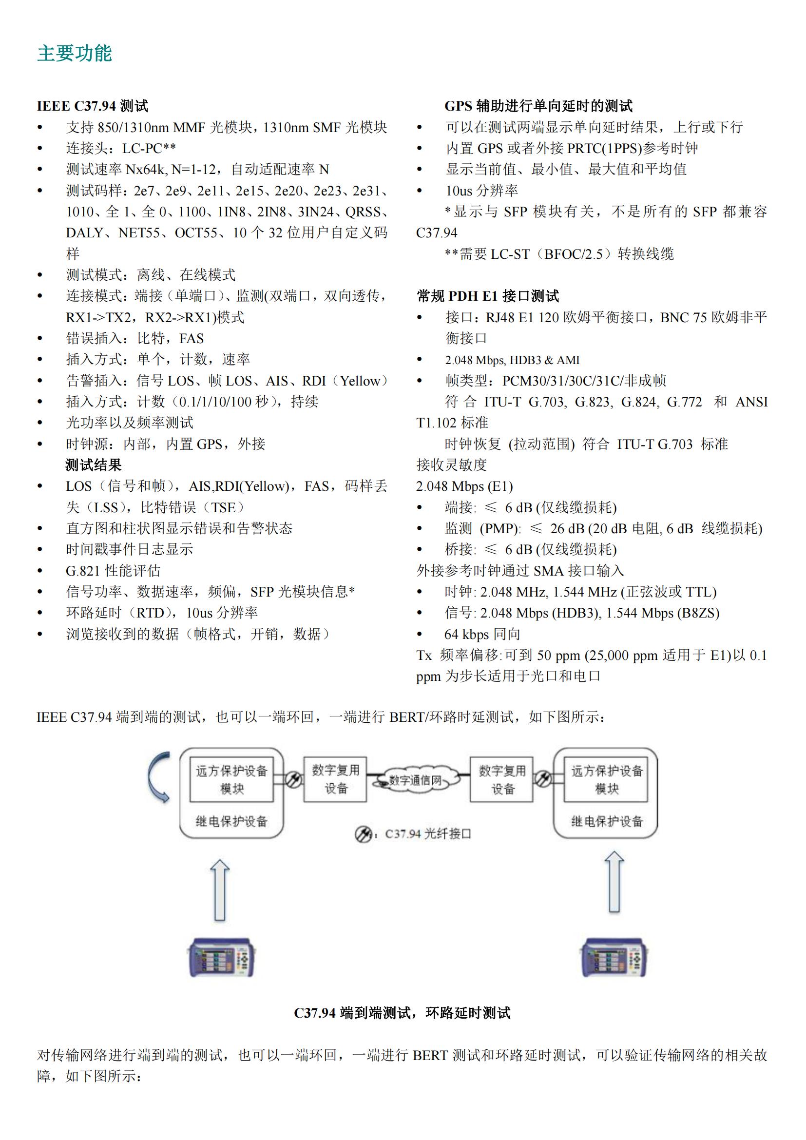 TX300S-2M光测试仪（ IEEE C37.94） 1.0 CHS_成都雄博科技发展有限公司
