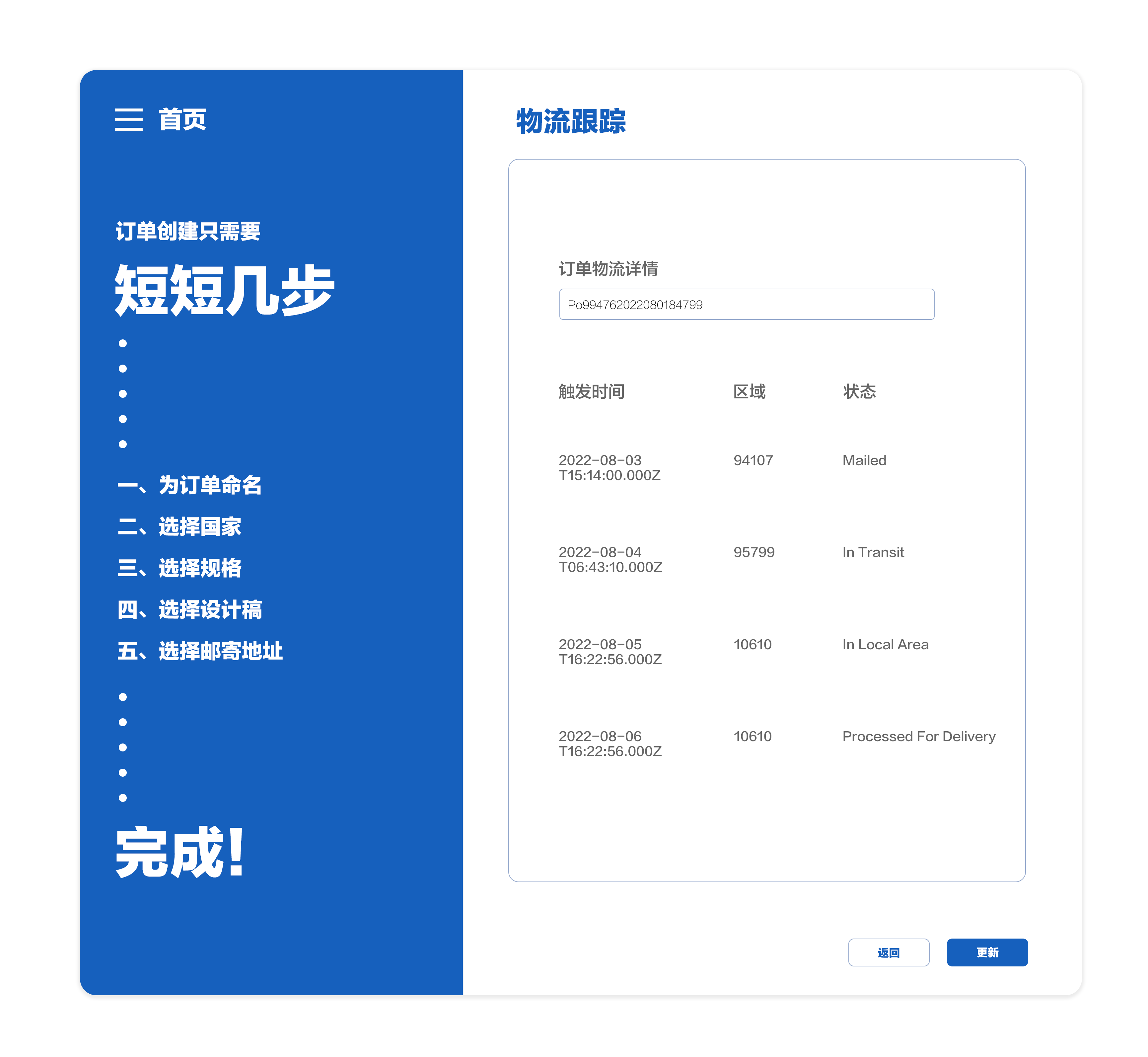 直邮营销的魅力与挑战_深圳市赳赳创新科技有限公司