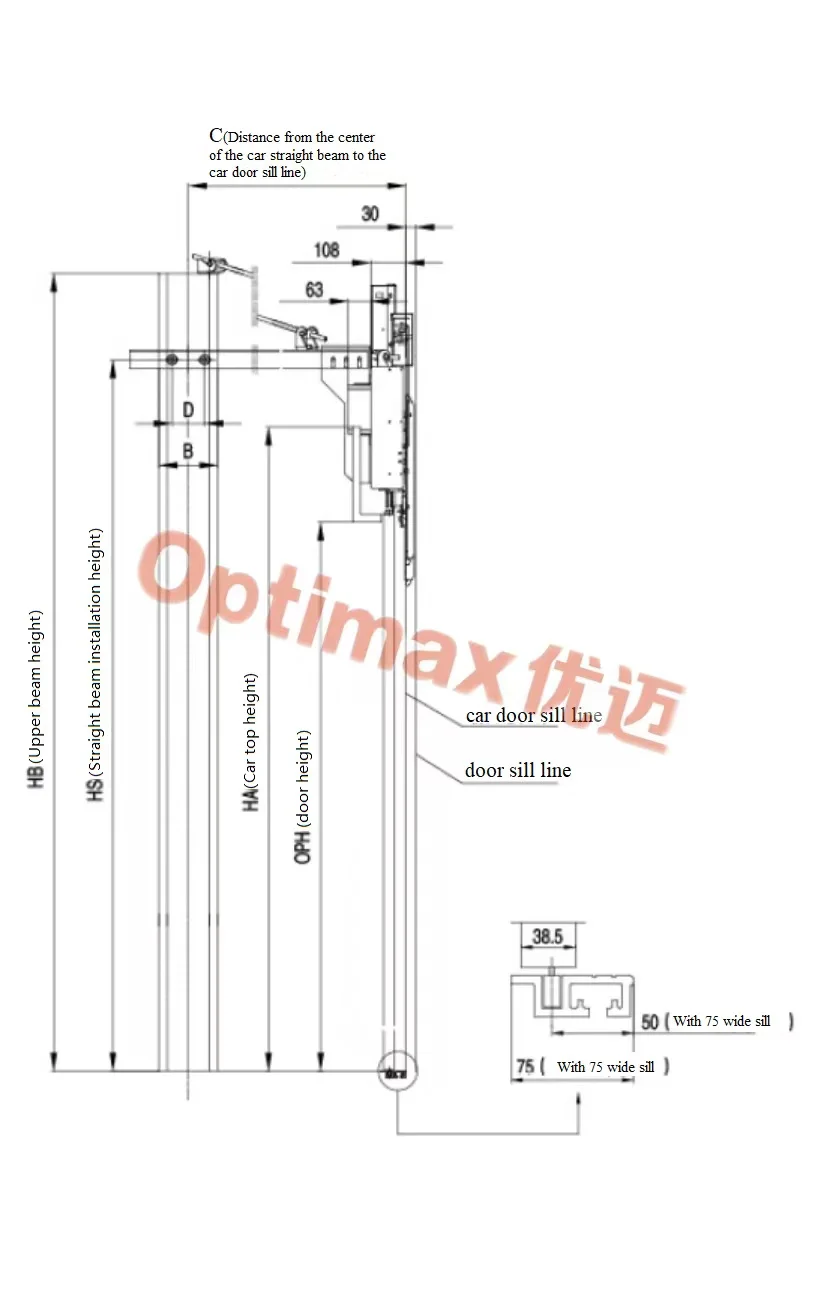High-Speed Center Opening Elevator Door System-Supplier-Dealer-Optimax