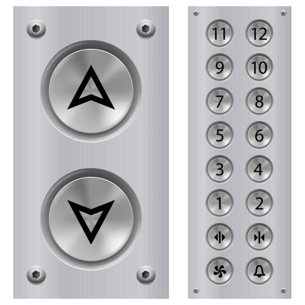 Understanding A Comprehensive Overview Of Elevator Floor Buttons