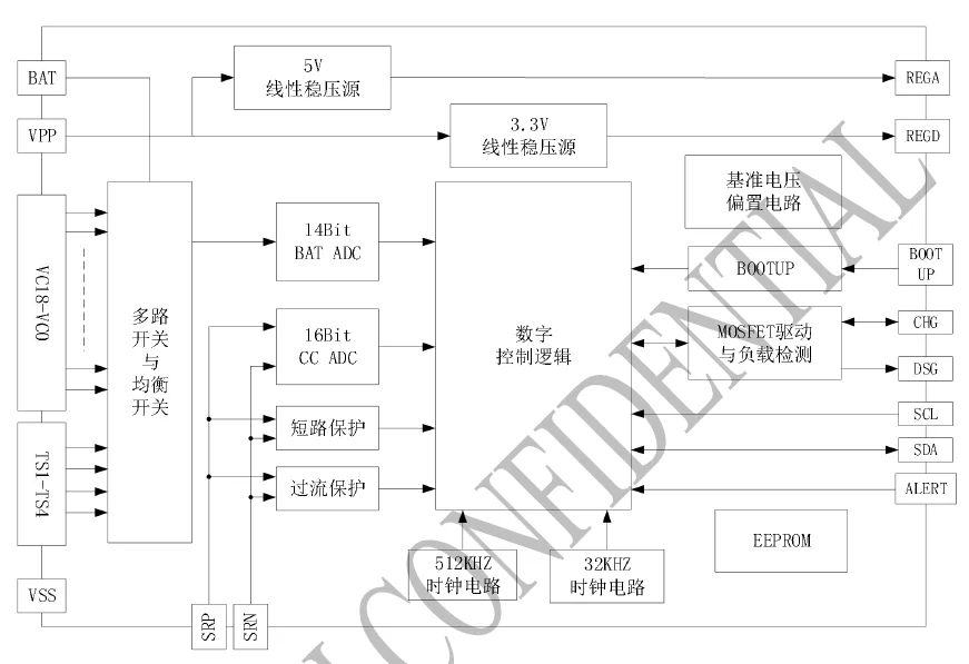 航天民芯MT9818可支持18串电池数AFE芯片_深圳迪赛发科技有限公司