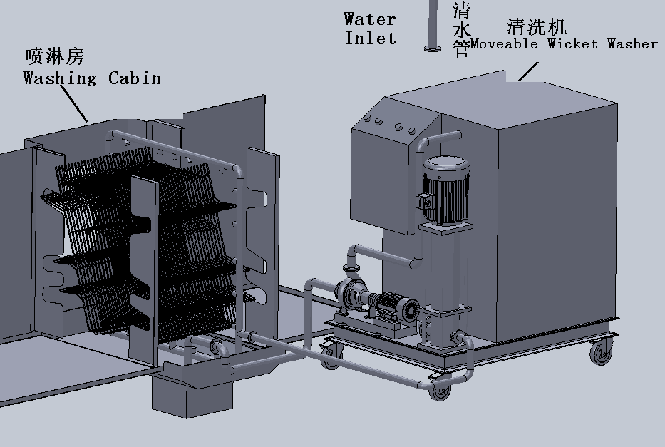 Moveable Wicket Washer: A Comprehensive Guide
