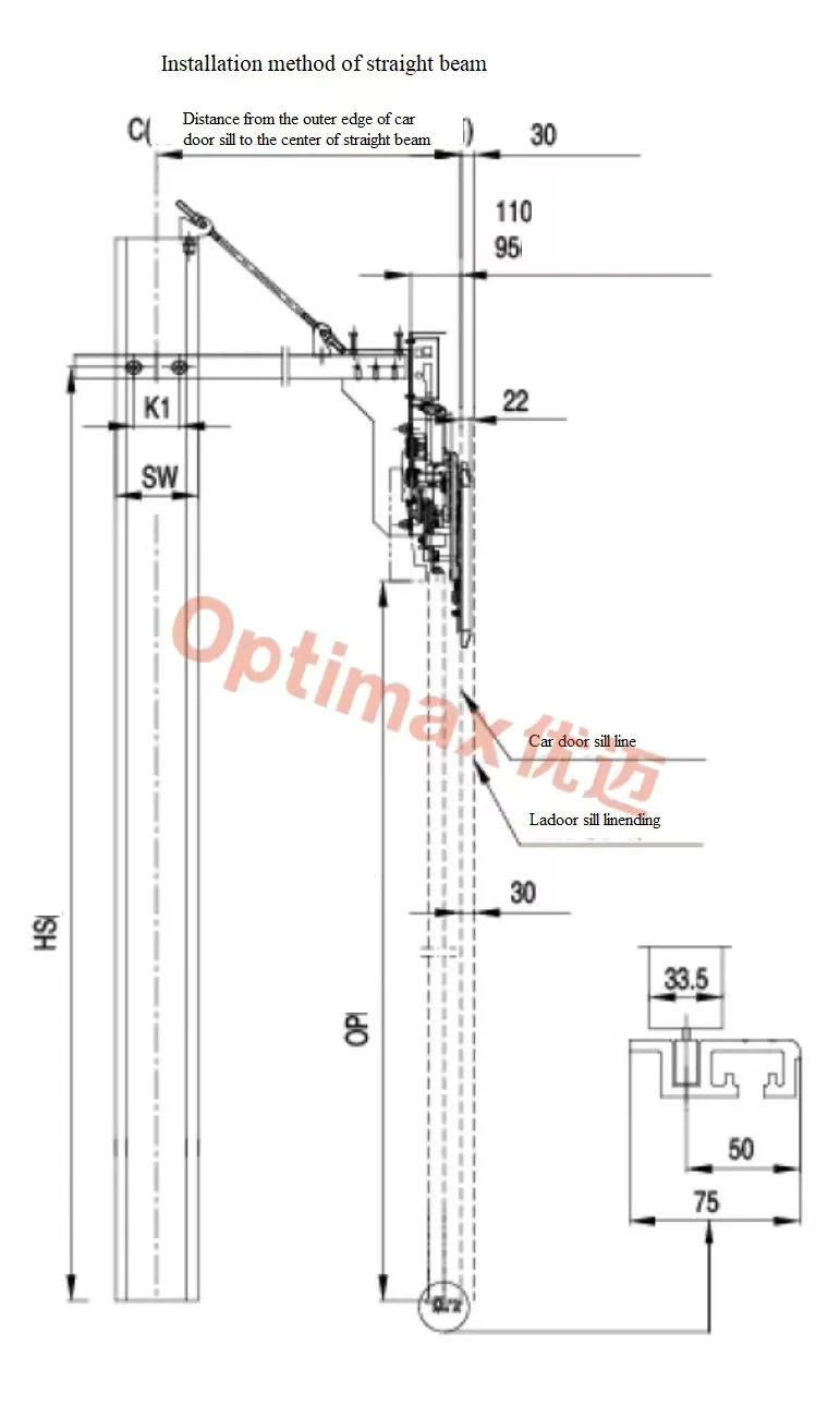 Center Open Waterproof Elevator Door System-Supplier-For Sale-Optimax