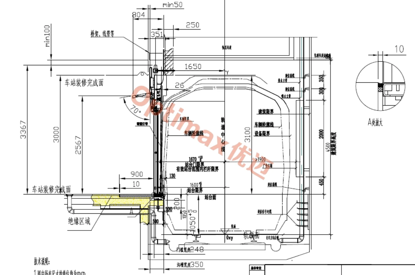 Platform Screen Door Supplier-Platform Screen Door System Factory-Optimax