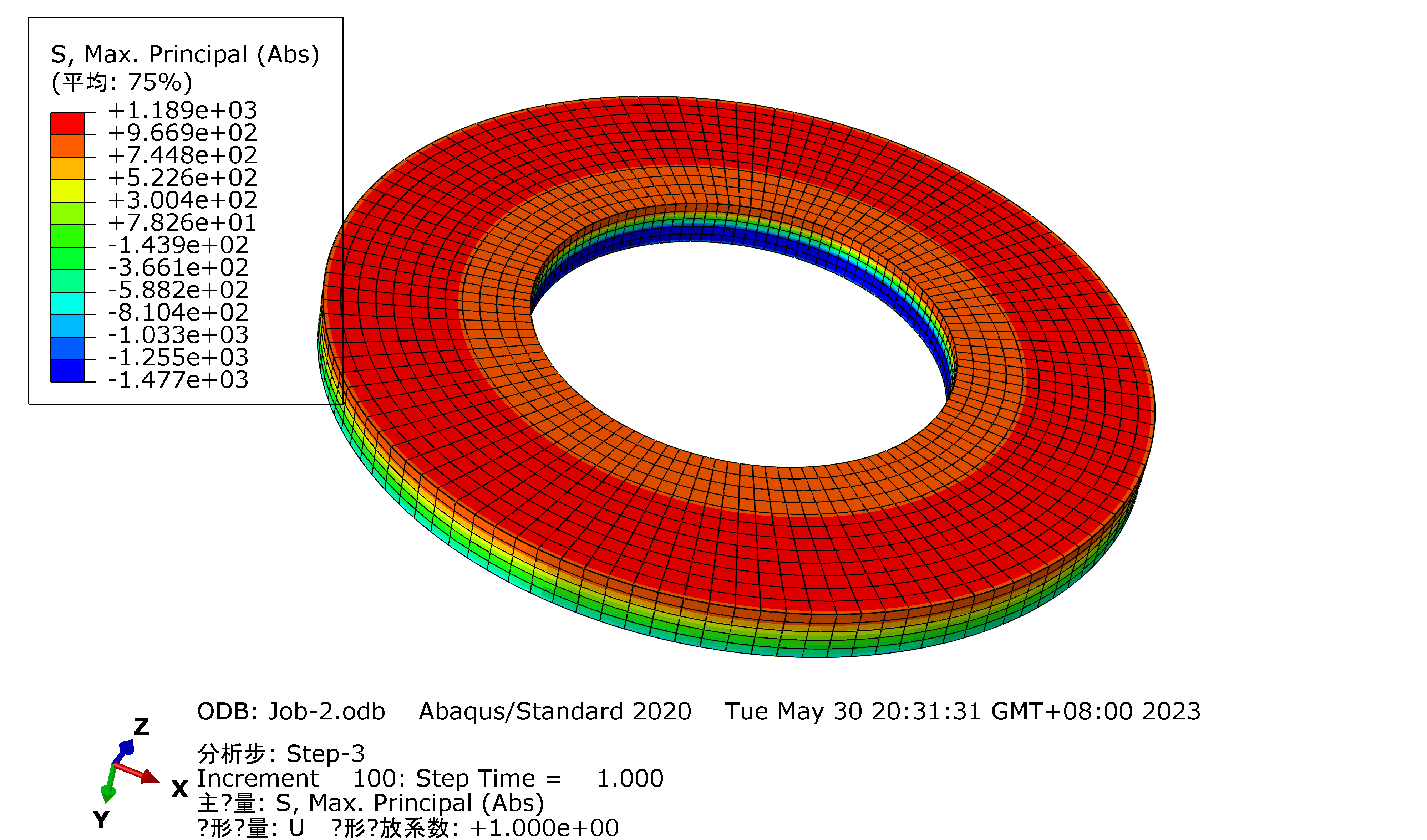 Spring Performance and Design: A Comprehensive Guide from Principles to ...