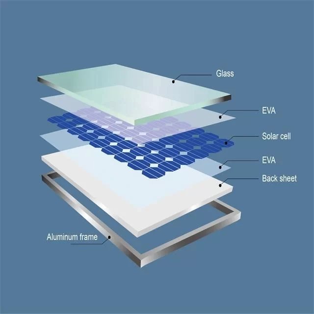 What are the causes of poor EVA film adhesion?-E-SHINE