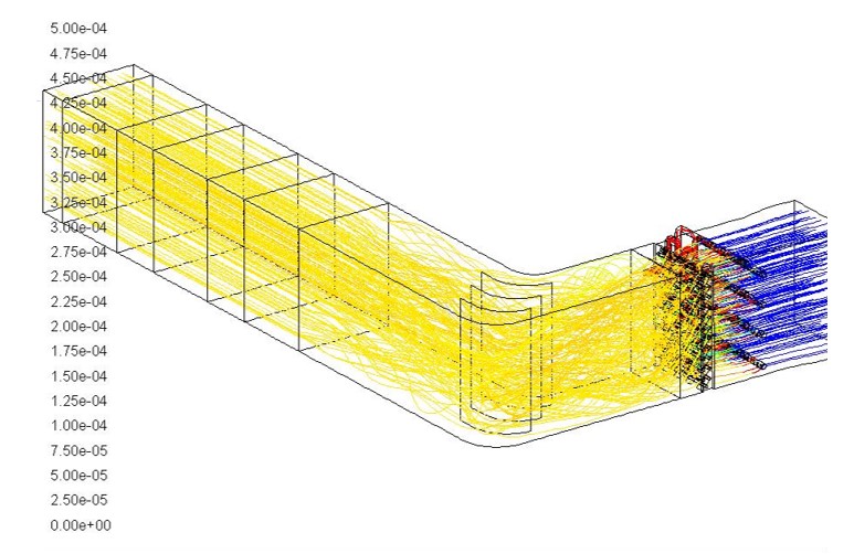 化工行业高NOx浓度SCR脱硝CFD模拟（数值模拟）
