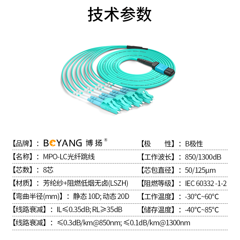 8芯MPO-LC光纤跳线_深圳中为思创科技有限公司
