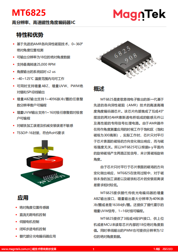 MT6825_上海卧赛电子科技有限公司