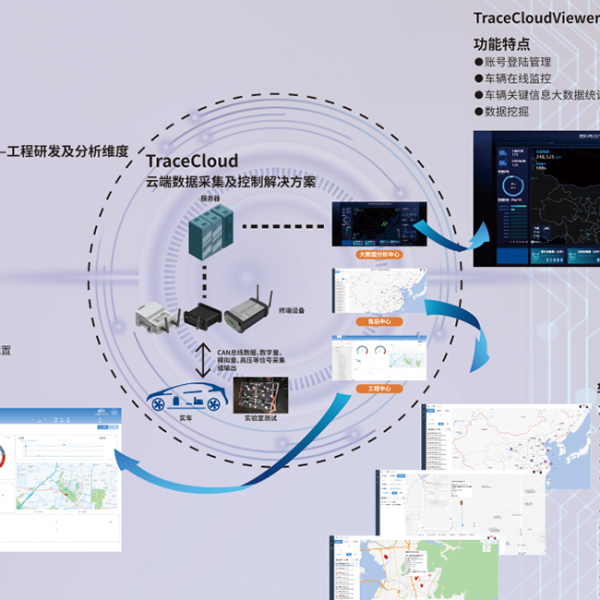 CAN总线远程工具及云平台-上海炙云新能源科技有限公司