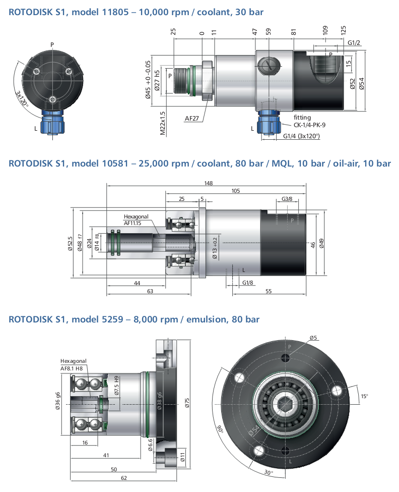 Rotodisk S：机械式密封旋转接头_上海睿岐机械科技有限公司