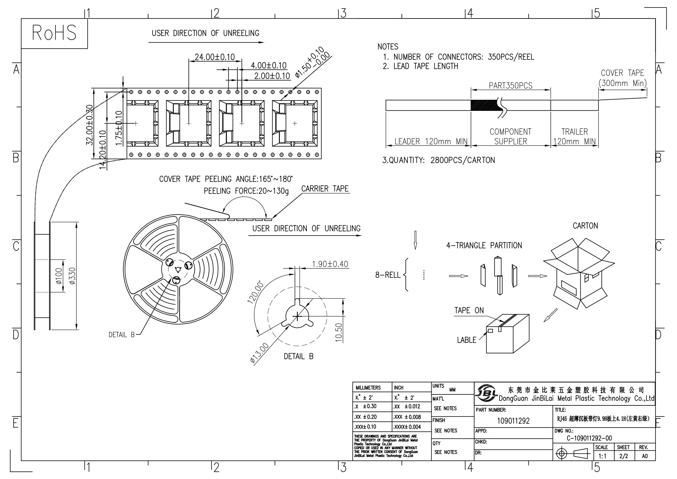 Jbl-109011292 RJ45 FEMALE CONNECTOR ULTRA THIN COUNTERSUNK PLATE WITH LIGHT