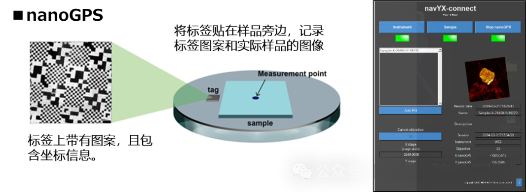 应用分享 | 微区样品跨平台精确定位解决方案之应用篇(XPS & TOF-SIMS)_束蕴仪器(上海)有限公司