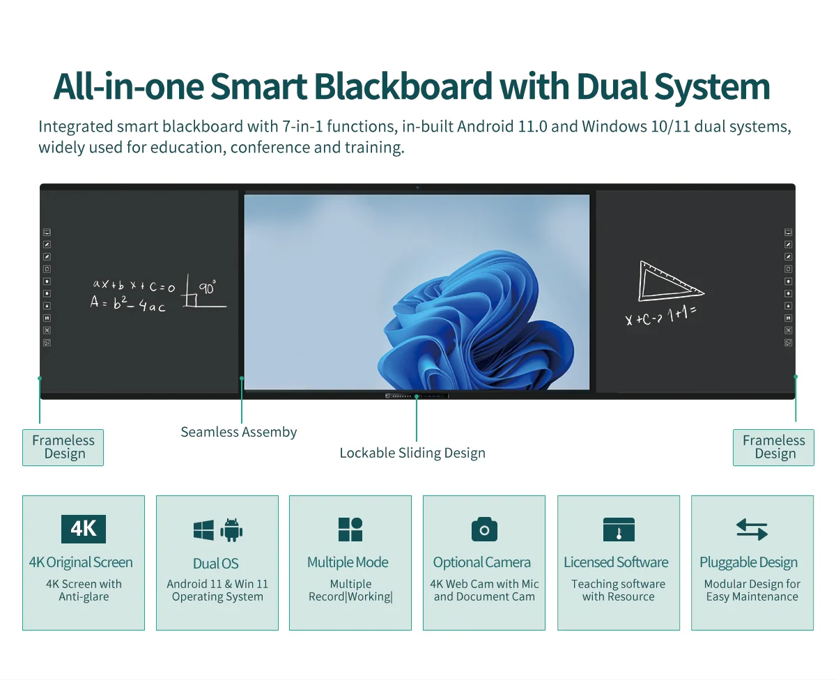Advantages of LED Smart Touch Screen Blackboard in K12 Education