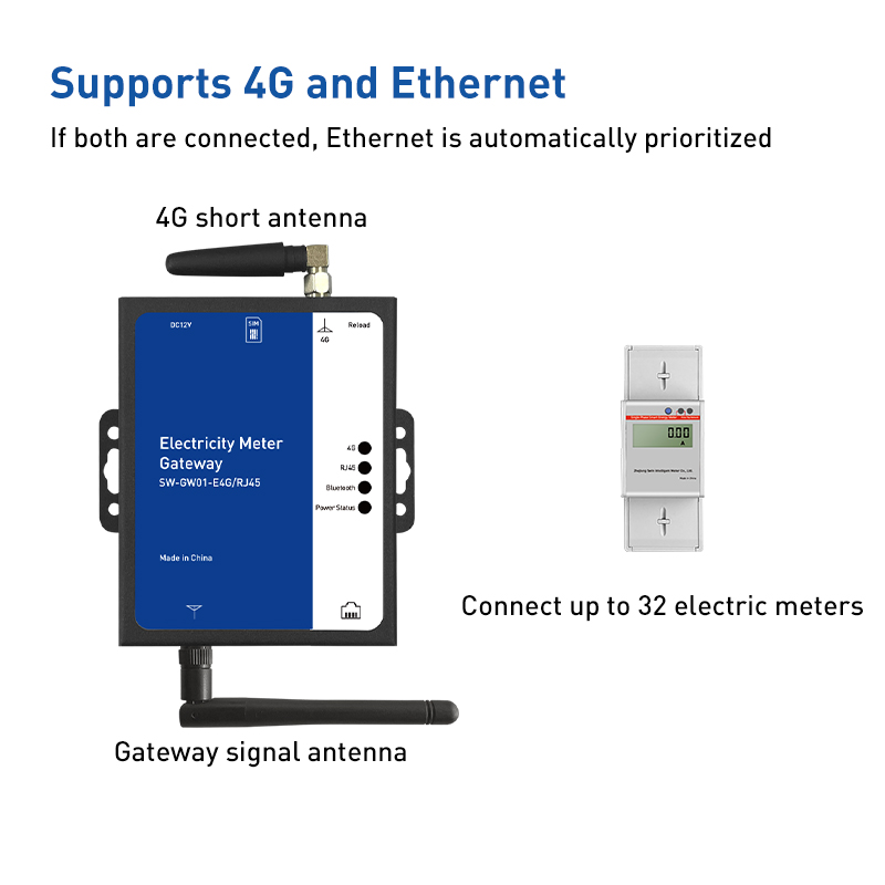 Electricity Meter Bluetooth Gateway_Zhejiang Swin IoT Technology Co., Ltd.