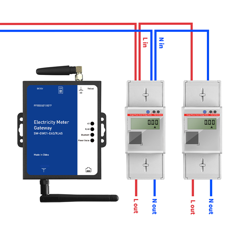 Electricity Meter Bluetooth Gateway_Zhejiang Swin IoT Technology Co., Ltd.