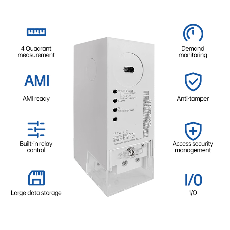 EV101-D STS System Prepaid Din Rail Smart Electric Energy Meter ...