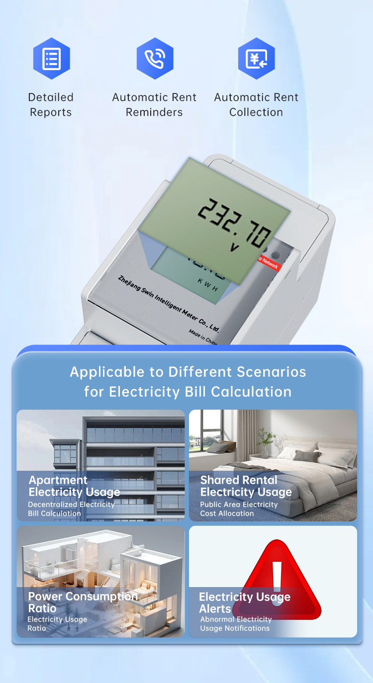 SG1 (Bluetooth Gateway DIN Rail) Single Phase Smart Electric Meter ...