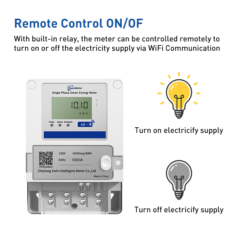 SS4G1 (4G wall-mounted) Single Phase Smart Electric Meter_Zhejiang Swin ...