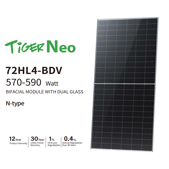 Jinko Solar Tiger N Type Bifacial Double Glass Solar Panel