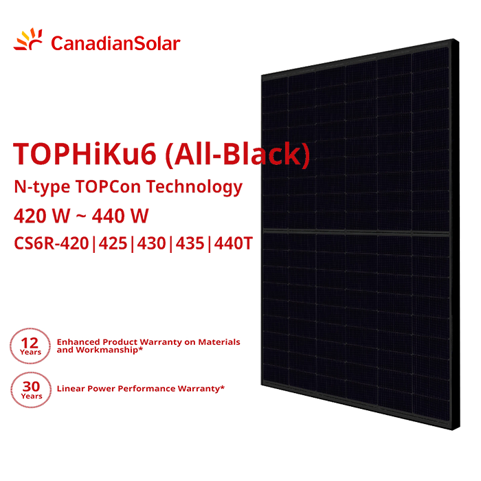 Canadian Solar Tophiku6 420W 425W 430W 435W 440W