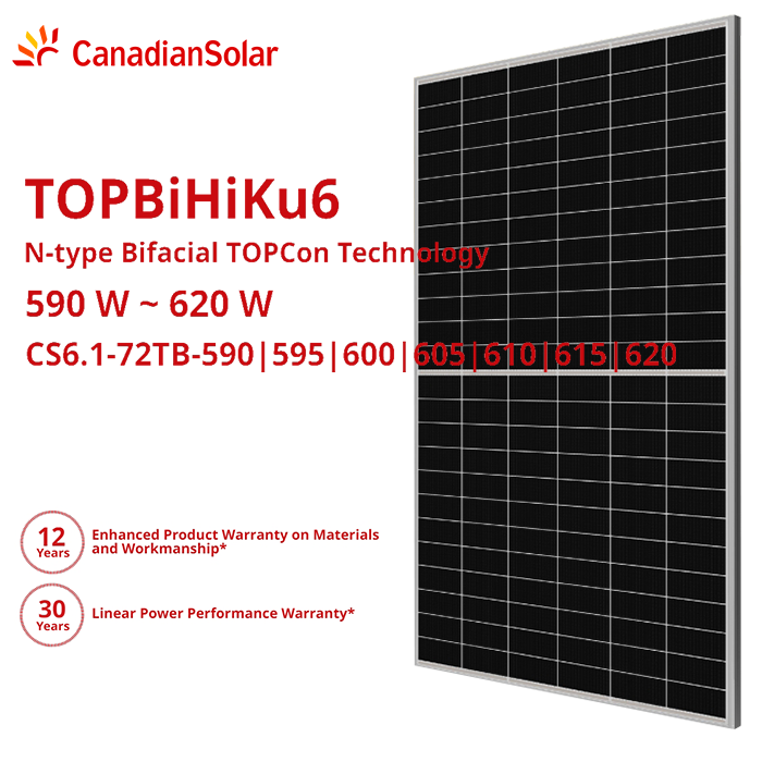 Canadian Solar Topbihiku6 590W 595W 600W 605W 610W 615W 620W
