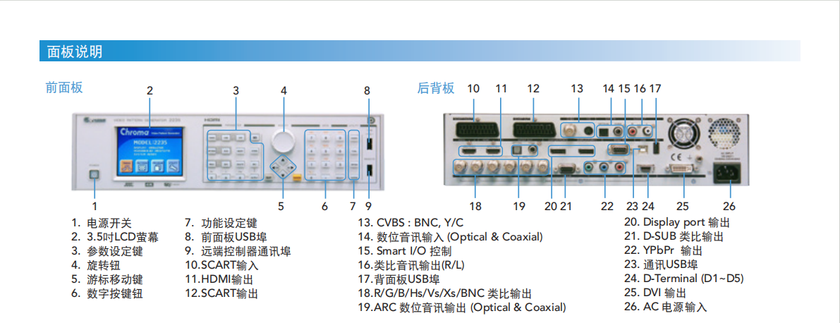 视频信号图形产生器 VIDEO PATTERN GENERATOR MODEL 2235_苏州辰测电子科技有限公司