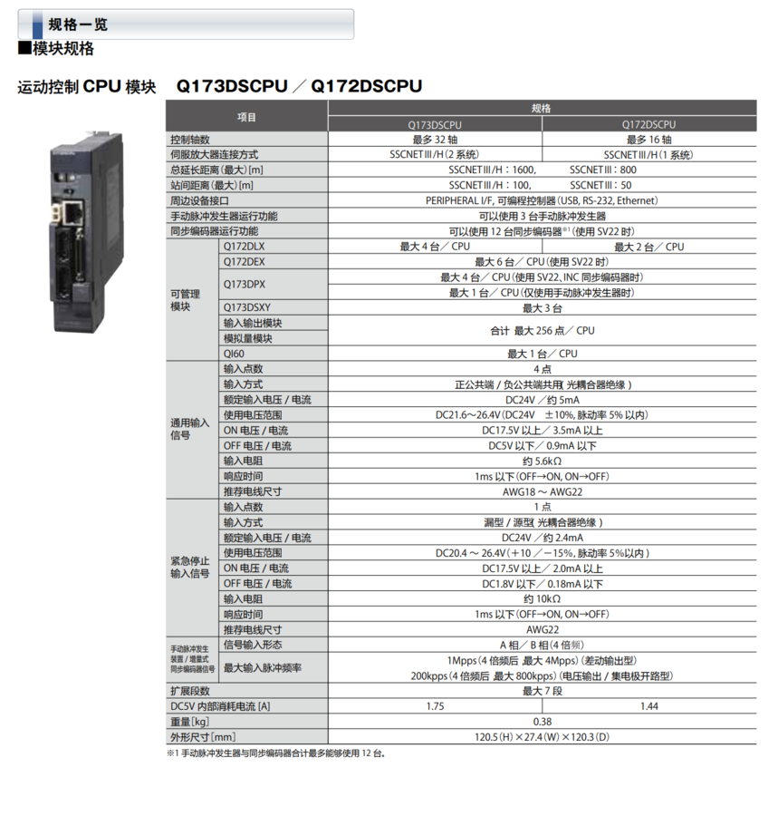 VH6-45P5-B 信捷VH6 系列闭环矢量变频器_上海黎雨自动化设备有限公司