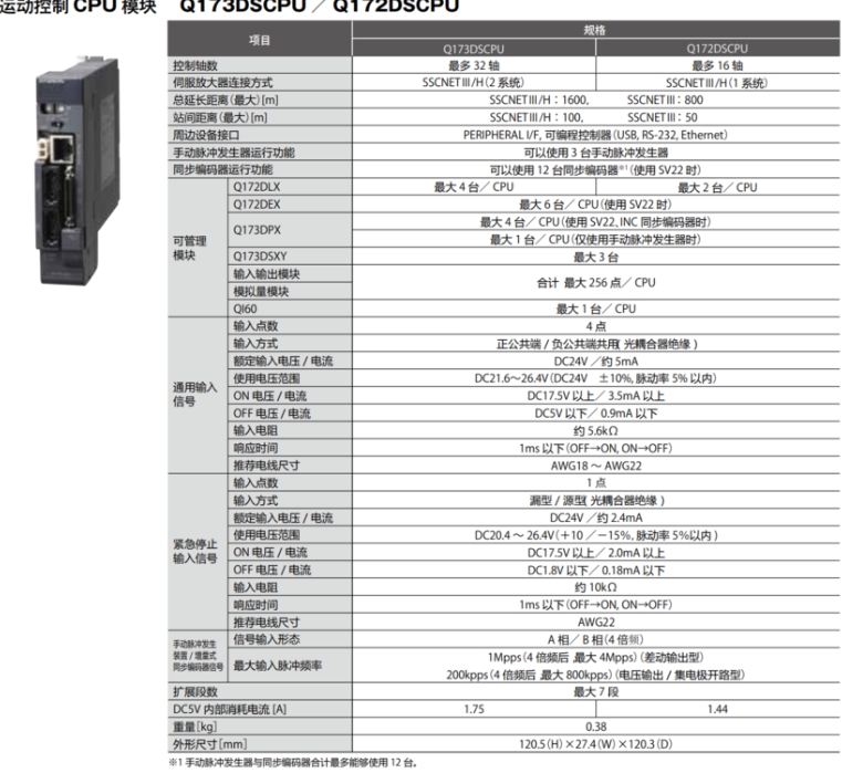 Q173DSCPU三菱运动控制模块_上海黎雨自动化设备有限公司