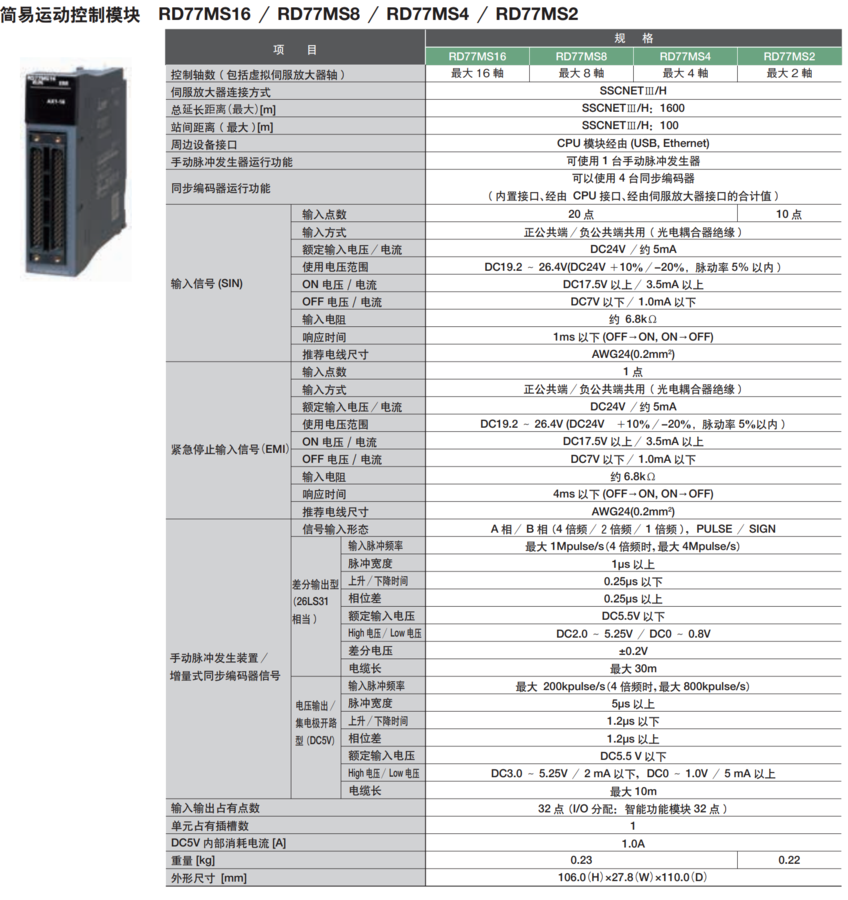 RD77MS16三菱DD77MS16三菱PLC简单运动模块_上海黎雨自动化设备有限公司