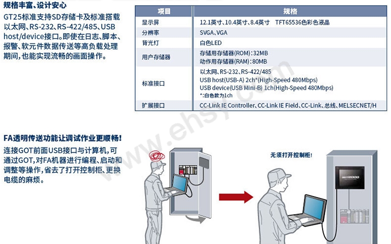 三菱电机 人机界面/HMI GT2510-VTBD_上海黎雨自动化设备有限公司