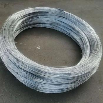 Electro Galvanized Steel Wire-Manufacturer in China | Factory ...